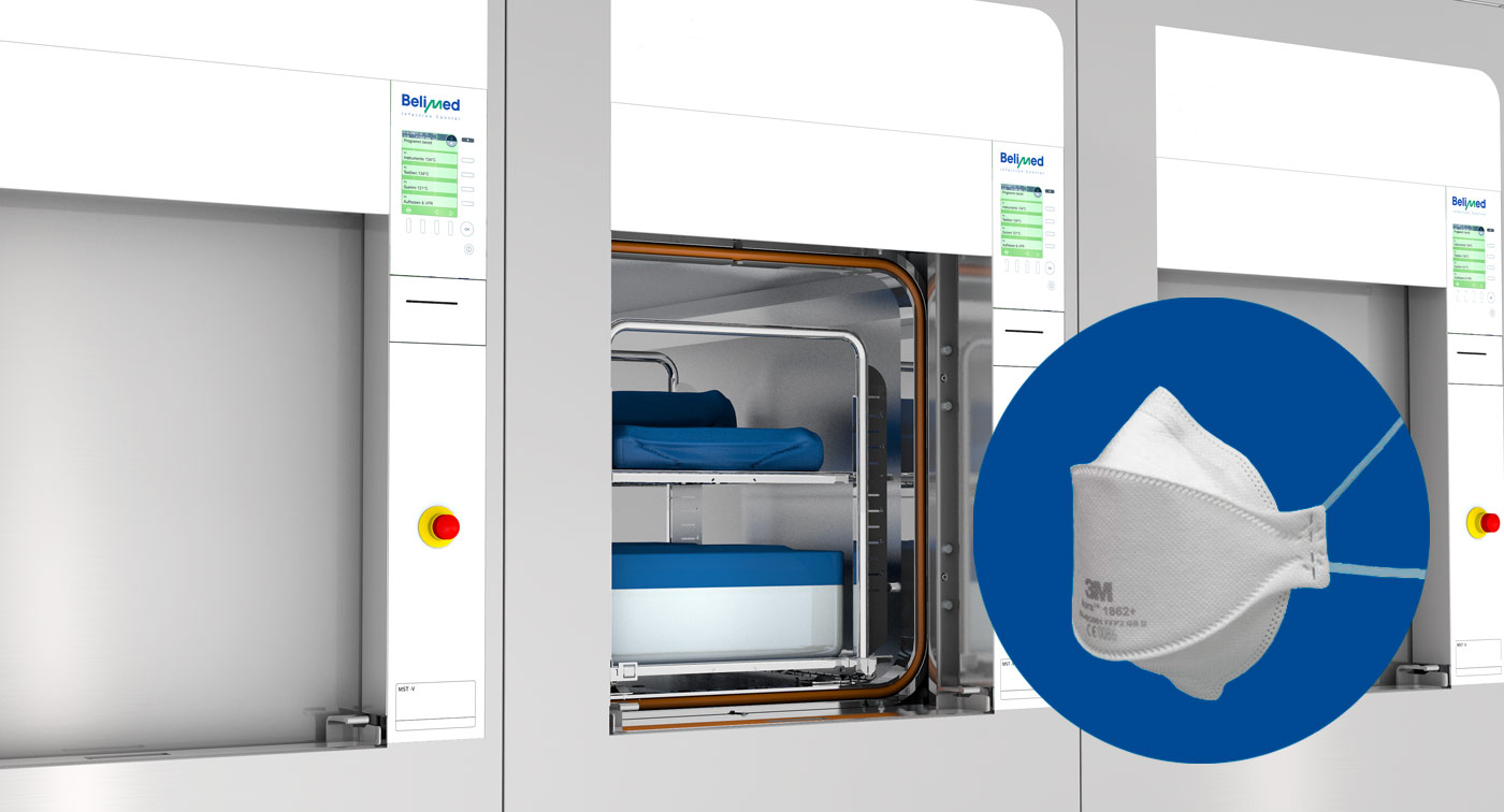 Reprocessing of FFP respirators | Belimed