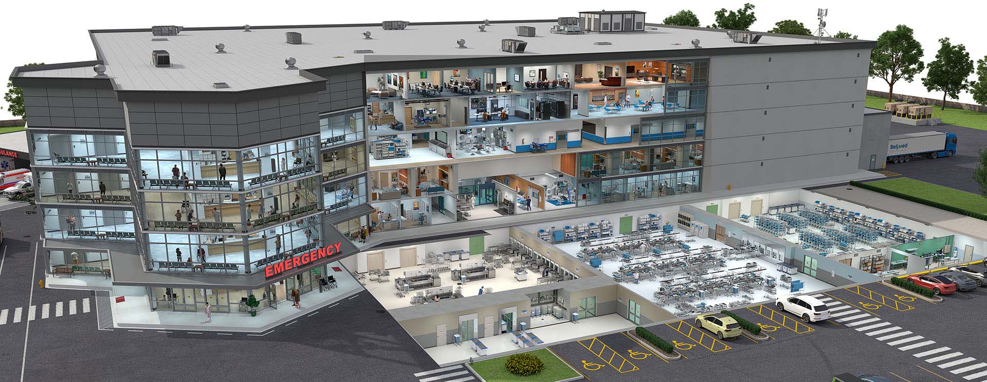 Reprocessing Solutions | Belimed