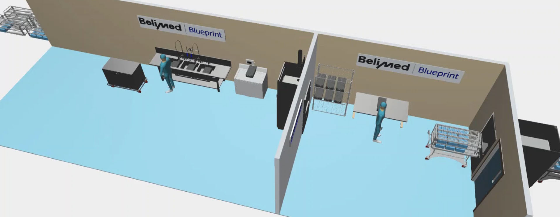 Simulation Modeling | Belimed