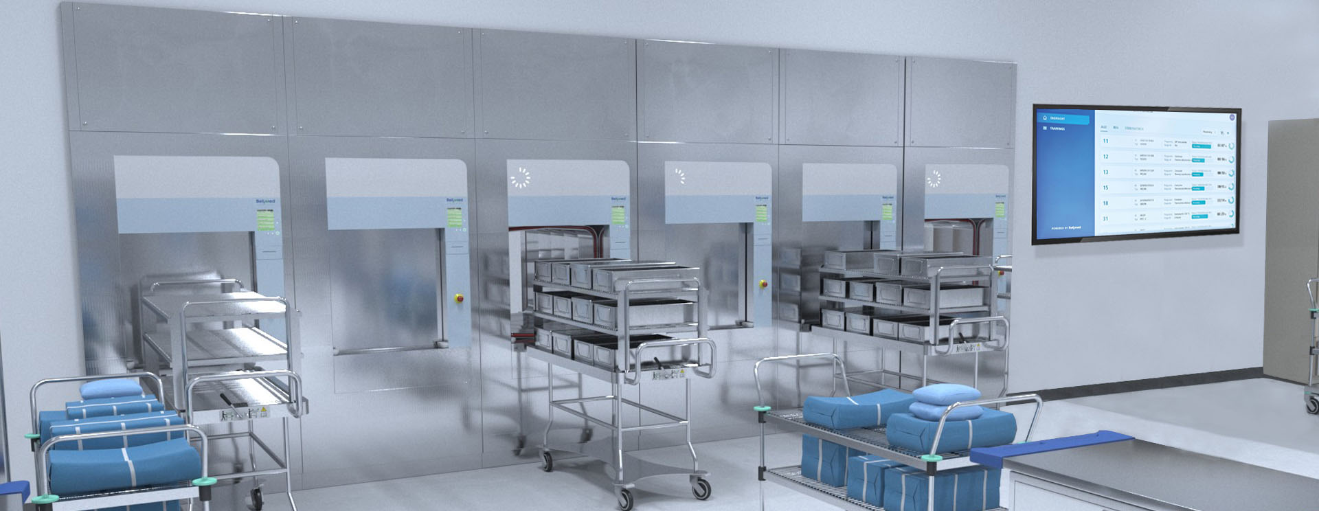 Data-driven CSSDs | Belimed